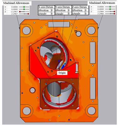 Frontiers | A robot-driven automatic scribing method via three-dimensional measurement sensor
